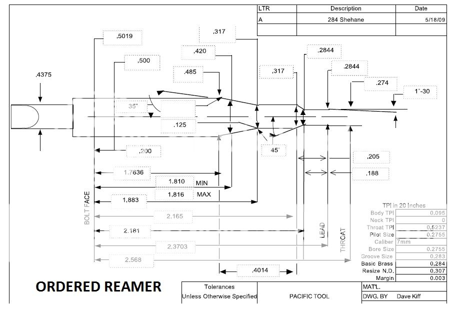 Reamers / Chambers for 284 Shehane | Shooters' Forum