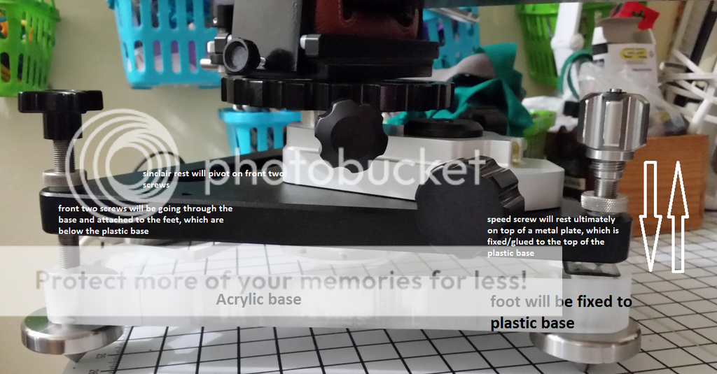 legality and help with sinclair rest w/ speed screw and f-class feet ...