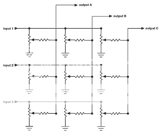 The 4x4 Matrix Mixer - FX Junkies, you need to see this! | TalkBass.com